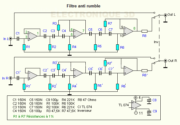 Schema filtre electronique