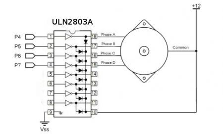 ELECTRONIQUE 3D - ULN 2803A-ULN 2804A